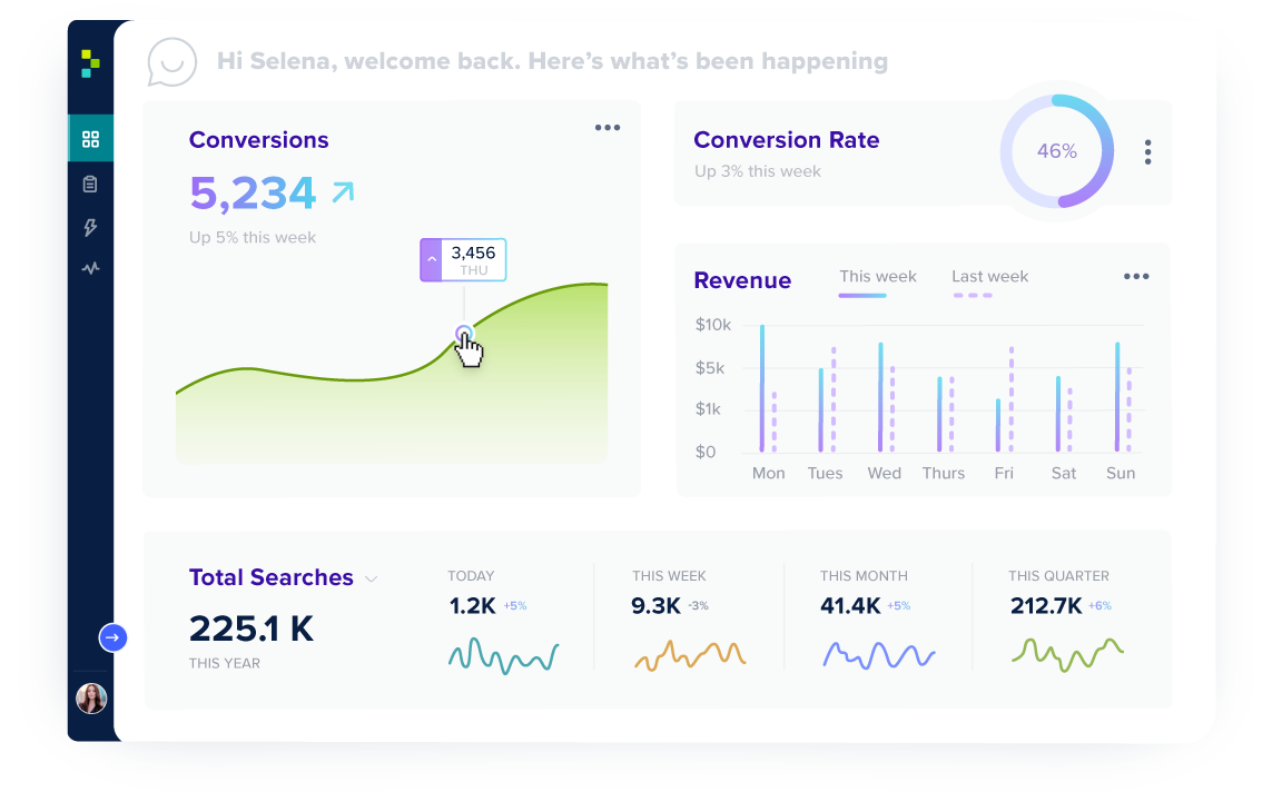 Product Discovery Platform powered by Google Cloud Retail AI : GroupBy Inc